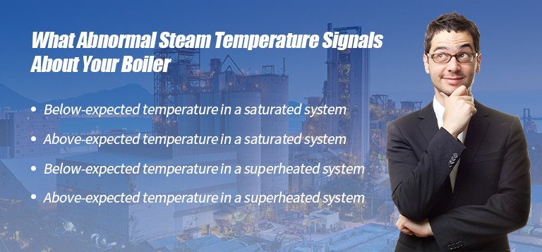 Steam Temperature in Boiler: Saturated vs. Superheated|EPCB boiler