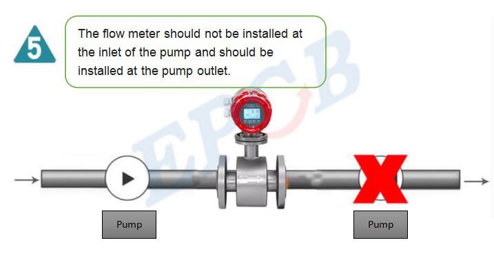 How to Find the Right Installation Location of Boiler Flowmeter | EPCB ...