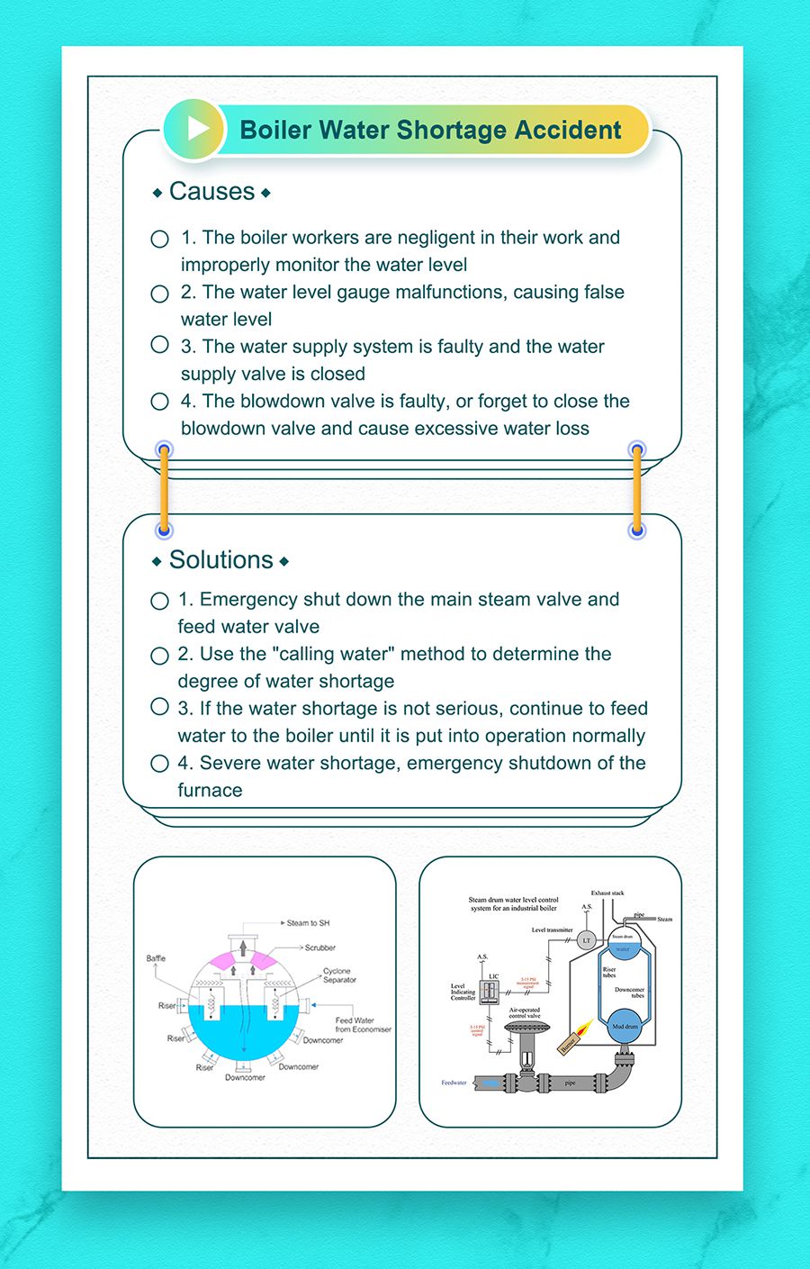 Boiler Safety Series | Boiler Water Level Accidents Causes and ...