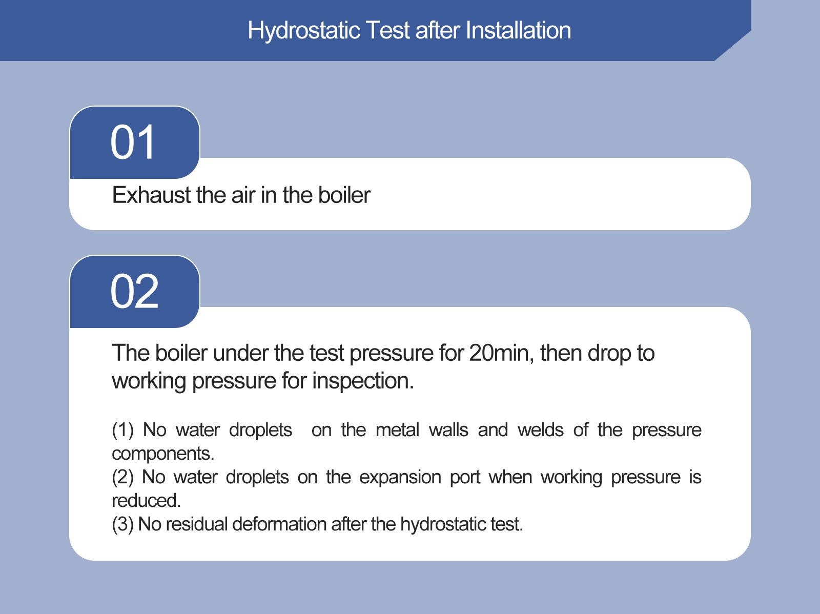 Boiler Guidance----Acceptance After Boiler Installation|EPCB boiler