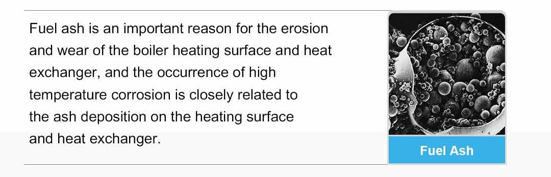Selection of biomass boilers used in power generation projects and the ...