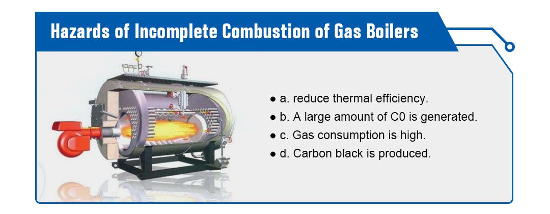 Gas-fired Boilers Incomplete Combustion Cause Analysis and Improvement ...