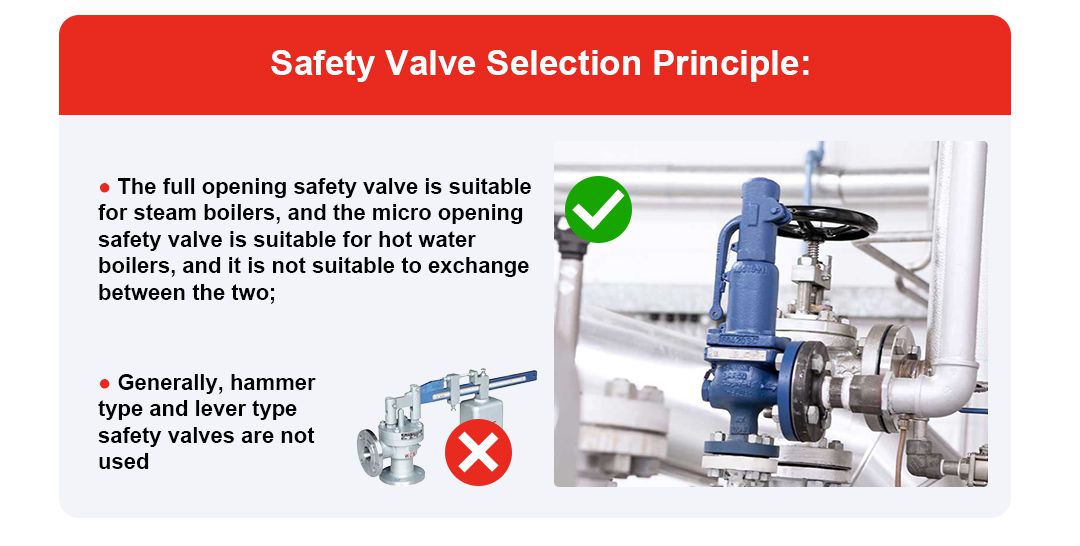 Discussion on Correct Selection of Industrial Boiler Safety Valve | EPCB