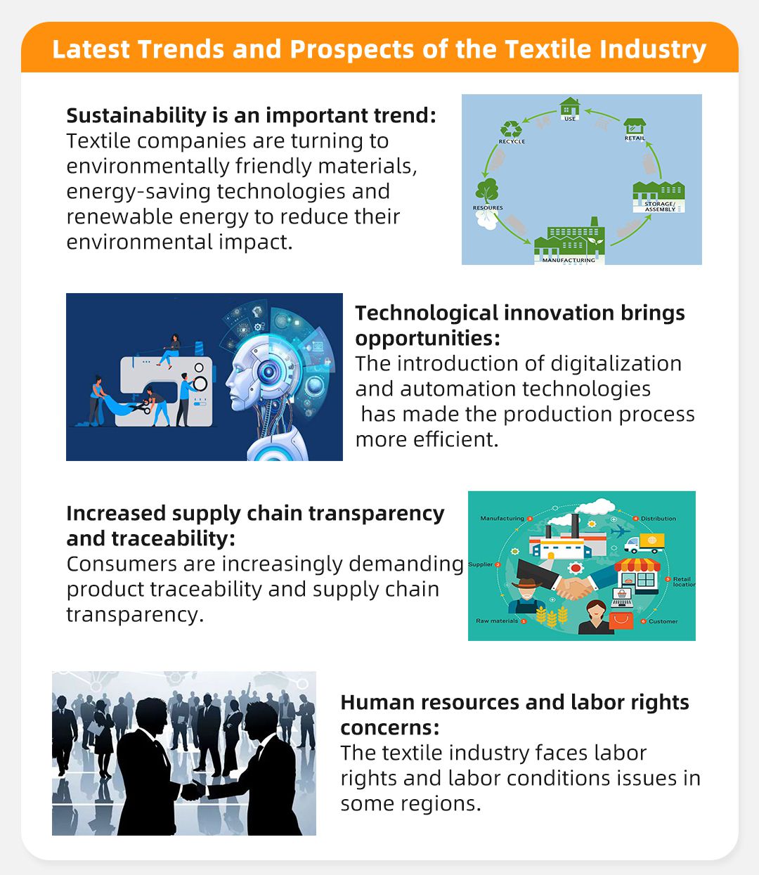 How The Textile Industry's Innovations Can Lead to Sustainability ...