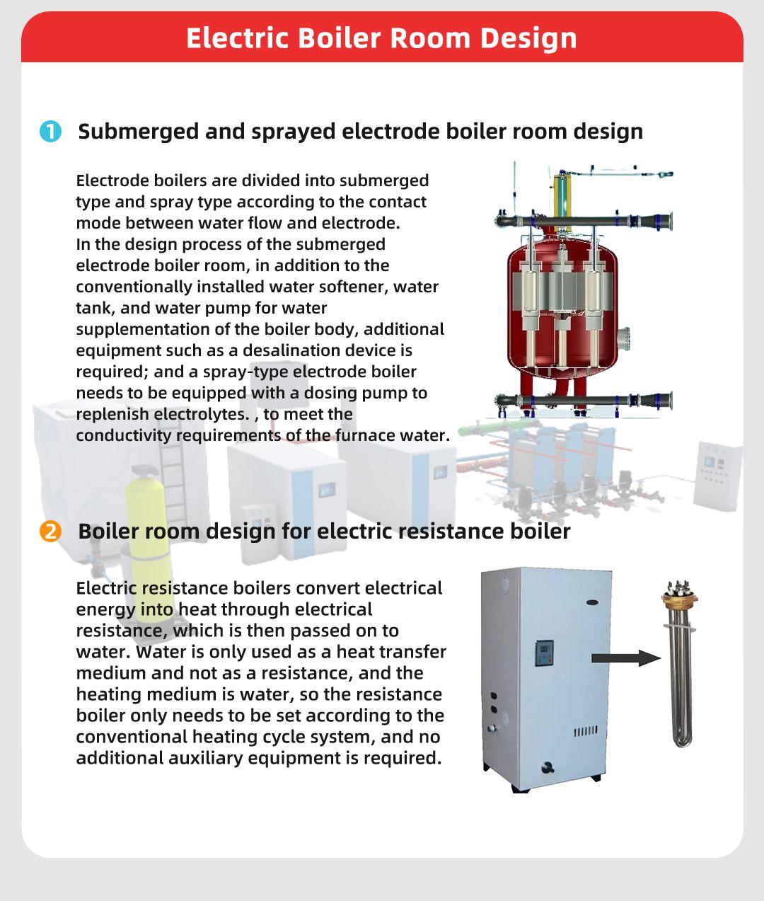 Analysis of Electric Boiler Application and Boiler Room Design | EPCB