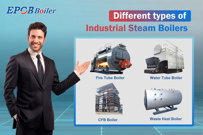 How Do Industrial Steam Boilers Work-EPCB Boiler