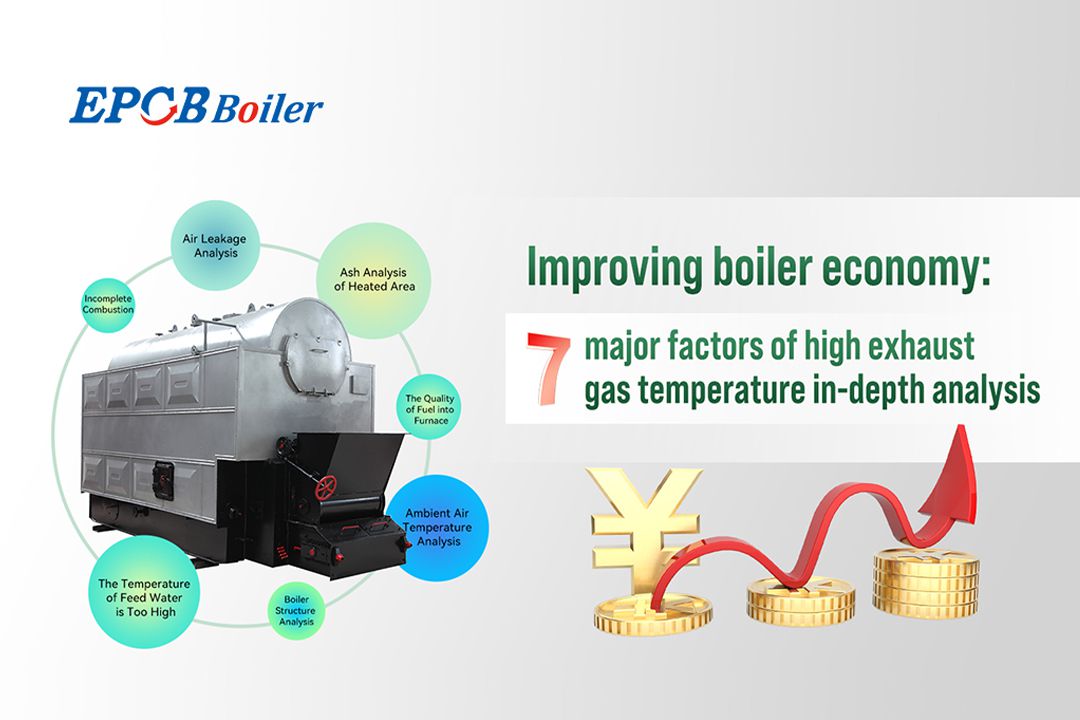 The key to improving boiler economy: analyzing 7 factors | EPCB Boiler