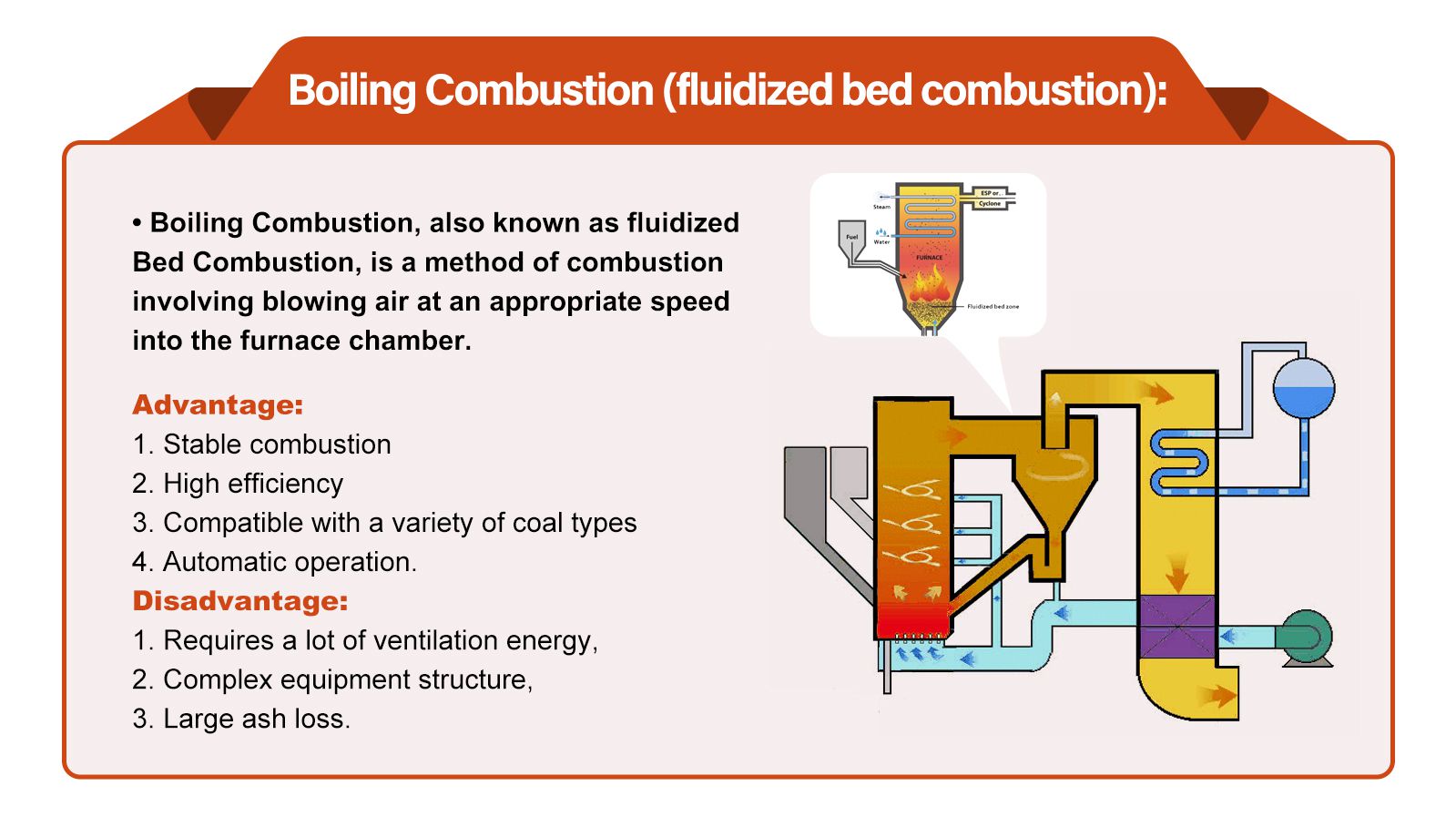 The Way of the Flame in Energy Production | EPCB Boiler's Combustion ...