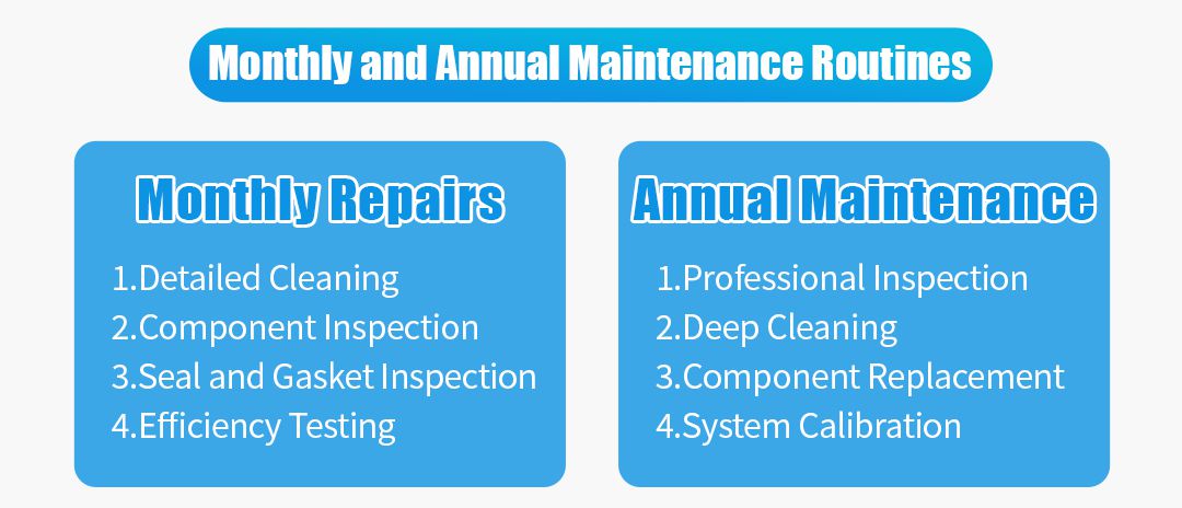 What Maintenance Is Required For Biomass Fired Boilers